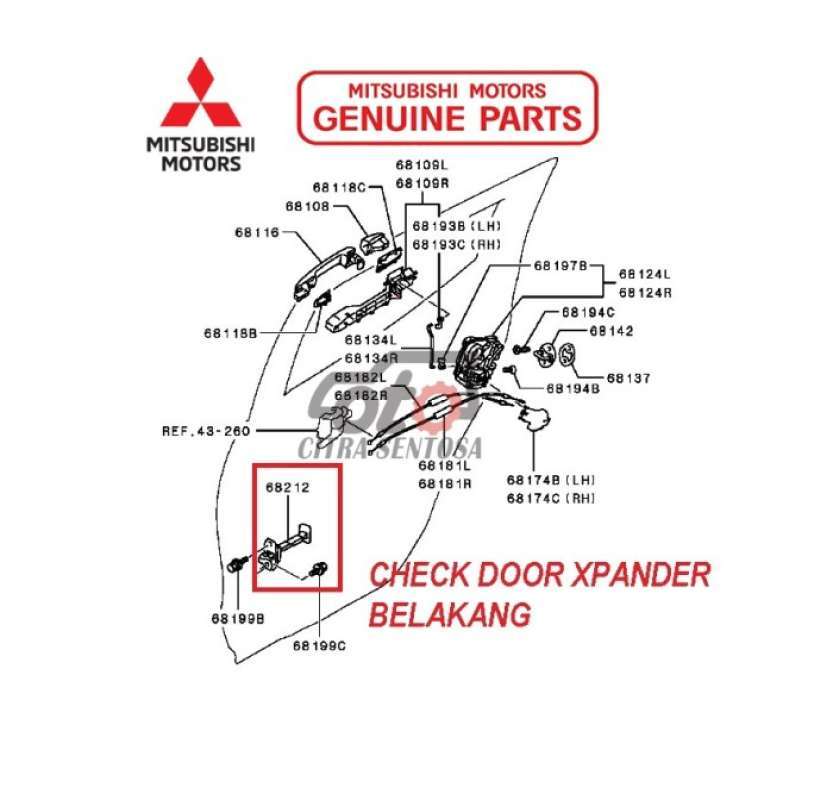 Promo Stop Door Check Door Pintu Belakang Diskon Diskon 39% Di Seller ...