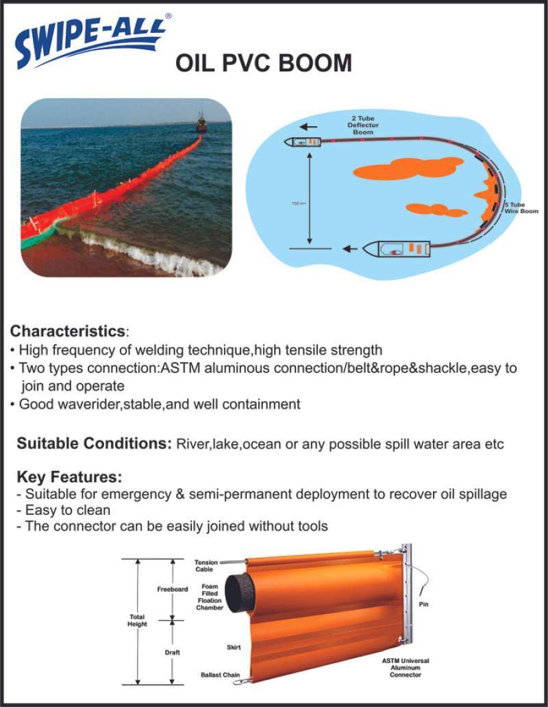 Jual Swipe All Oil Pvc Boom / Oil Boom (harga Per Meter) Di Seller Yama ...