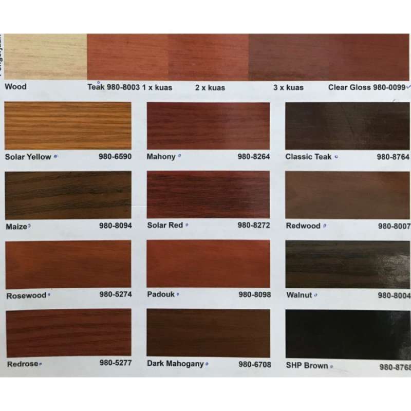 Jual Cat Politur Kayu Pinogard Danapaint // Plitur Pelitur // Pelapis ...