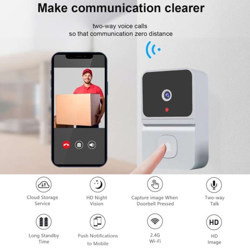 Jual Smart Wifi Doorbell Camera / Bell Pintu Pintar Dengan Aiwit App ...