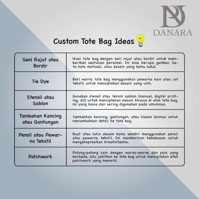 Promo Danara Tote Bag Blacu Putih Polos 30x40 Type Potrait Diskon 19% ...