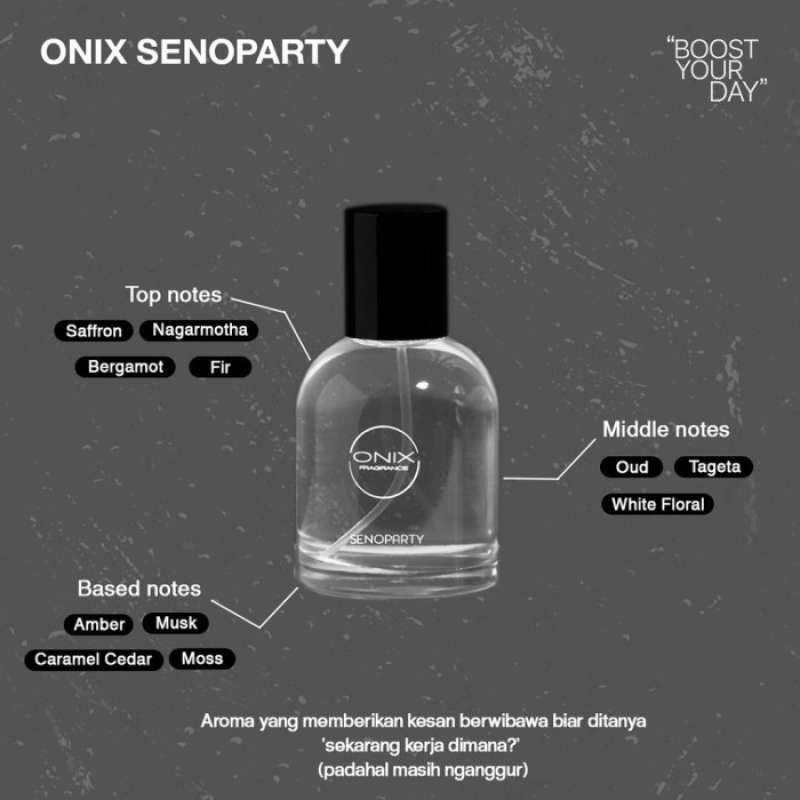 Promo Kkv Onix Eau De Perfume Parfum Unisex Gratitude Mexicola ...
