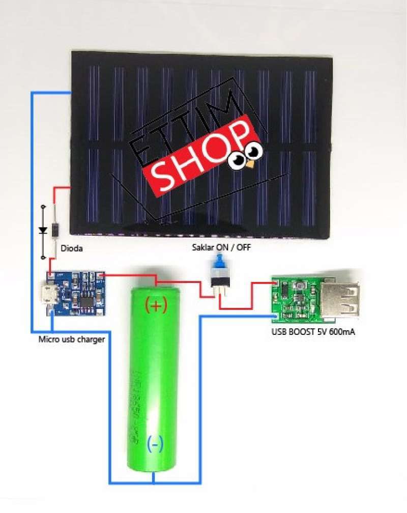 Jual Paket Diy 5 In 1 Modul Power Bank Panel Surya Solar Cell Di Seller ...