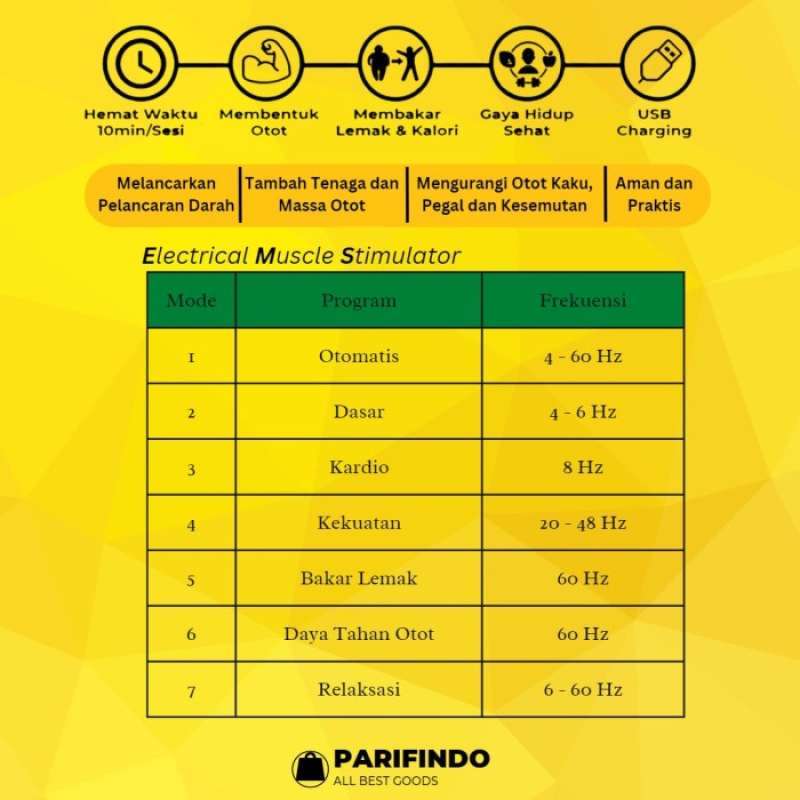 Promo Foxon F1 Ems - Alat Terapi Listrik Olahraga Pembentukan Otot ...