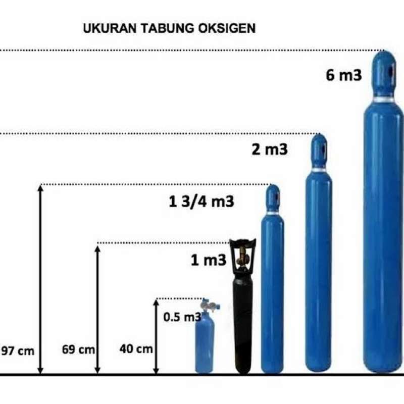 Promo Tabung Oxygen 6m3 + Isi / Tabung Oksigen 6 Meter Kubik / Tabung ...
