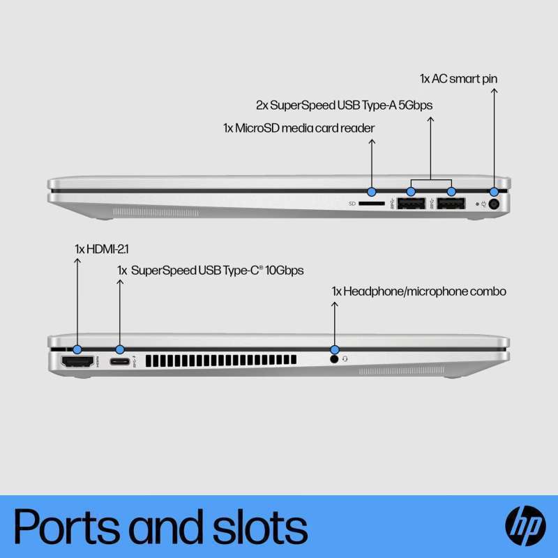 Jual Laptop Hp Pavilion X360 14-ek2111tu Ek2222tu /intel Core I5-120u ...