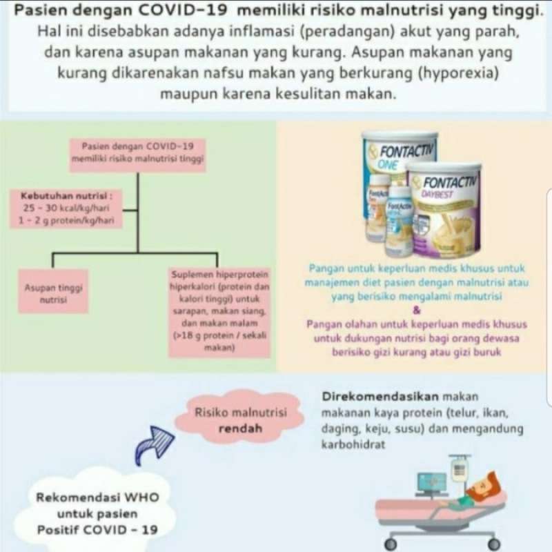 Promo Fontactiv One Susu Ibu Hamil Dan Menyusui Dan Anak Usia 1 Tahun ...
