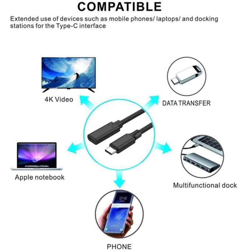 Promo Profftech Kabel Type C Extension 1 Meter Usb C Male To Female Diskon 51 Di Seller