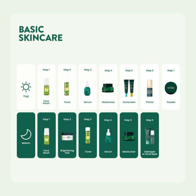 Promo Glam - Npure Centella Asiatica Power Primer - Face Primer Diskon ...