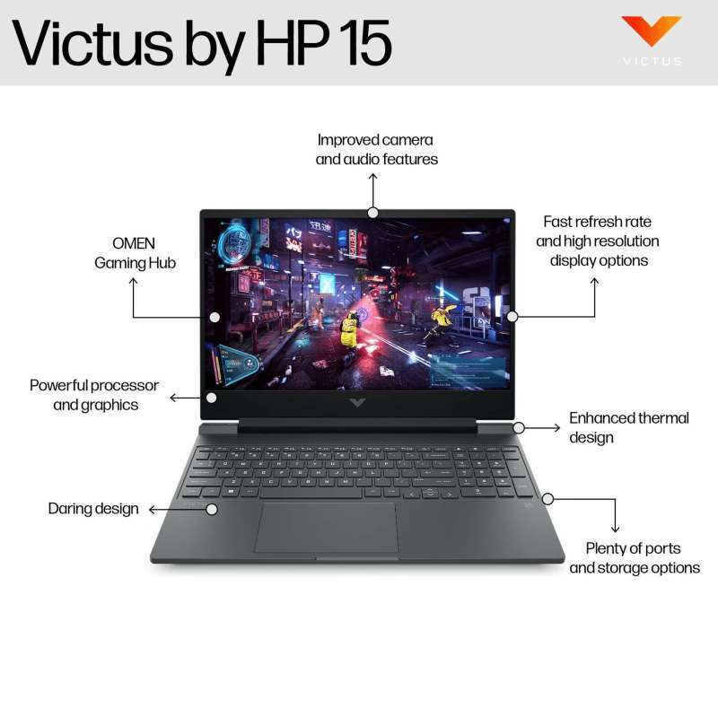 Jual Hp Victus 15 Ryzen 5-7535hs 8gb/512gb Rtx 2050 15,6 Full Hd Ips ...