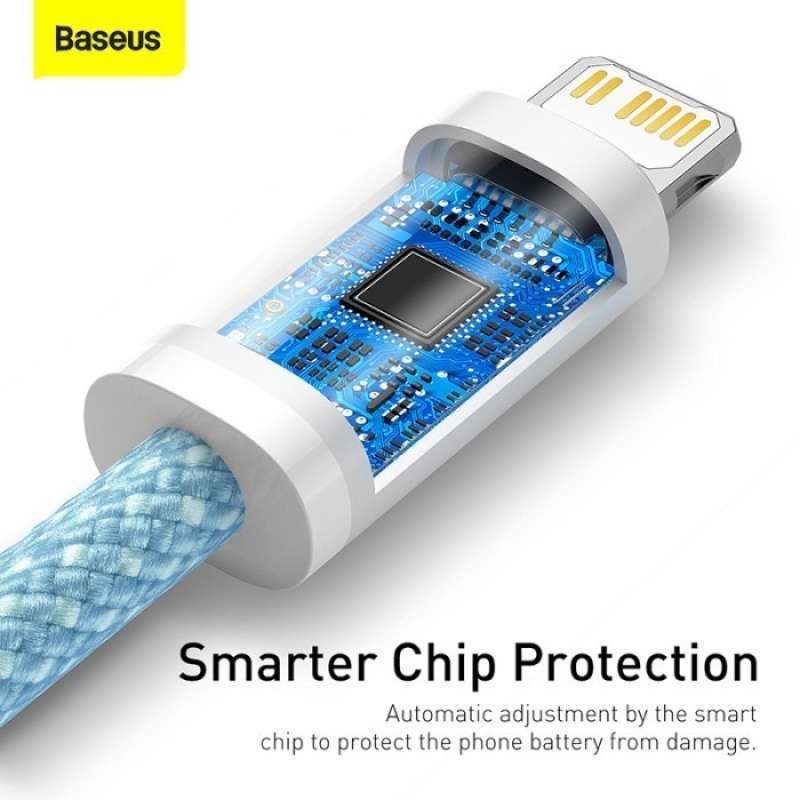 Jual Baseus Kabel Data Dynamic Type C To Lightning 20w Pd 2m Cable ...