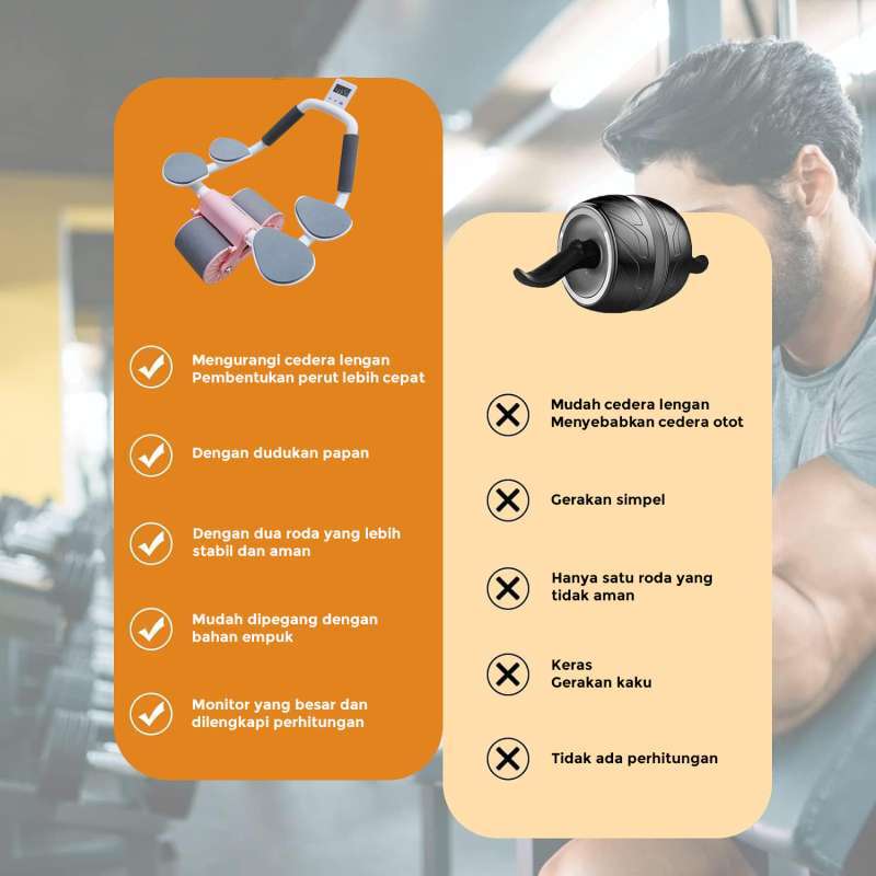 Jual Twen Ab Wheel Ab Roller Wheels Plank Trainer Abdominal Core Roller ...