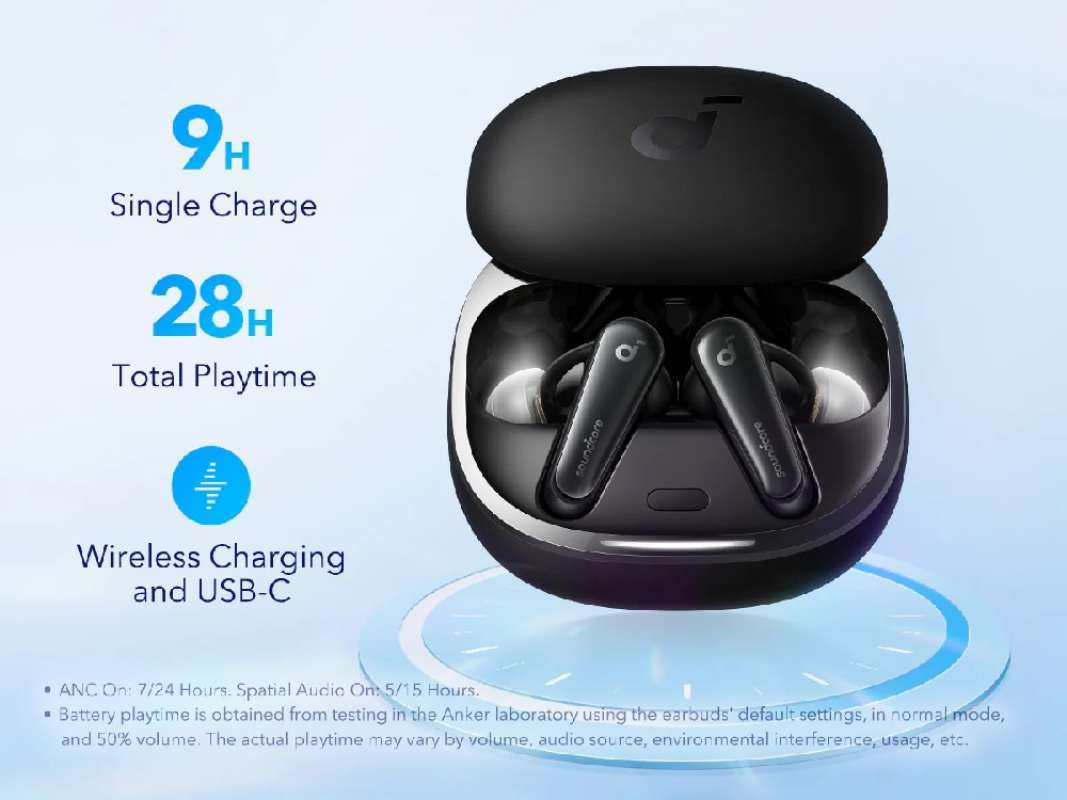 Jual Anker Soundcore Liberty 4 - Tws Premium Sound With All-new Heart ...