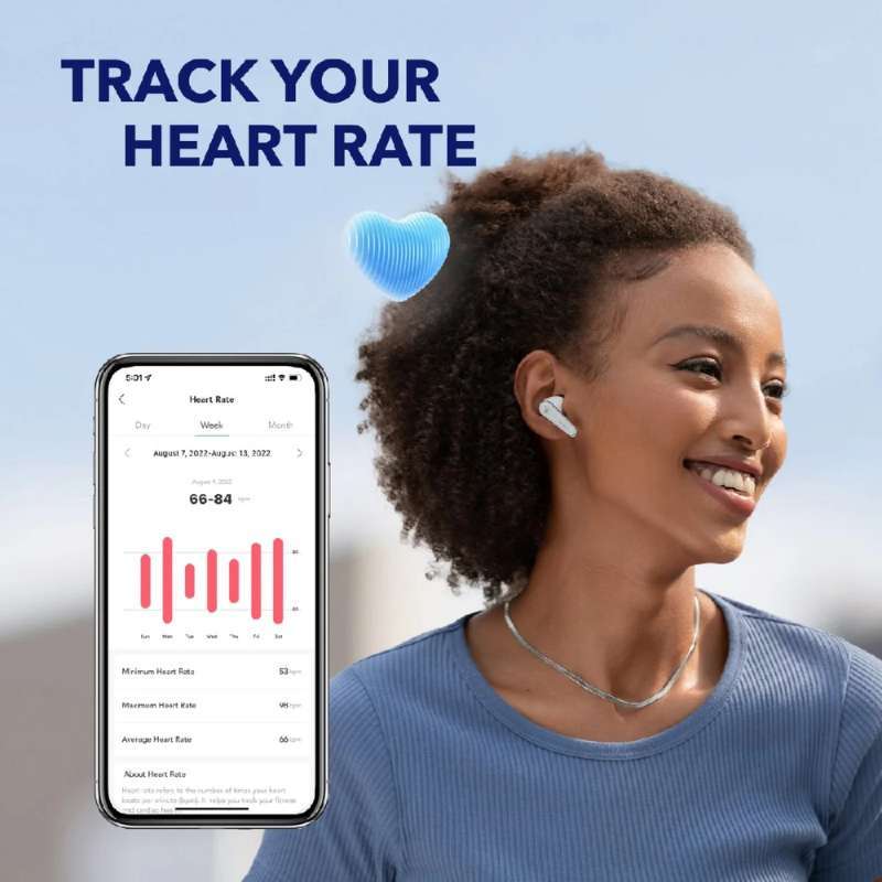Jual Anker Soundcore Liberty 4 - Tws Premium Sound With All-new Heart ...