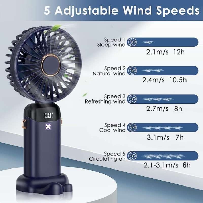 Promo Kipas Angin Lipat Portable Mini Usb Fan 5 Speed Neck Hang ...