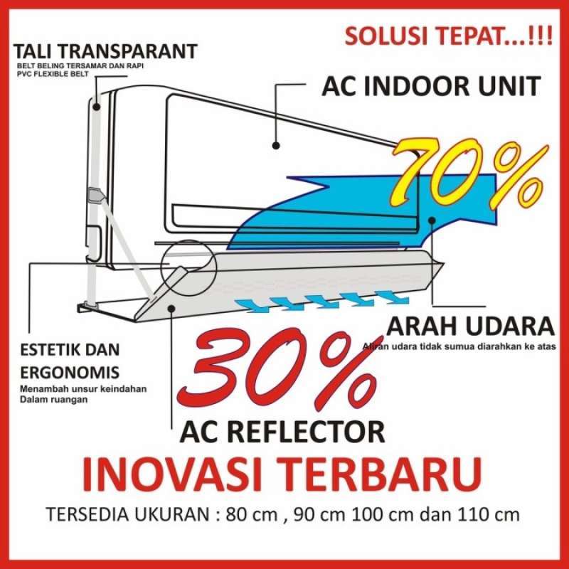 Promo Acrylic Ac 90 Cm / Talang Ac / Reflector Ac 3/4 - 1 Pk Diskon 23% ...