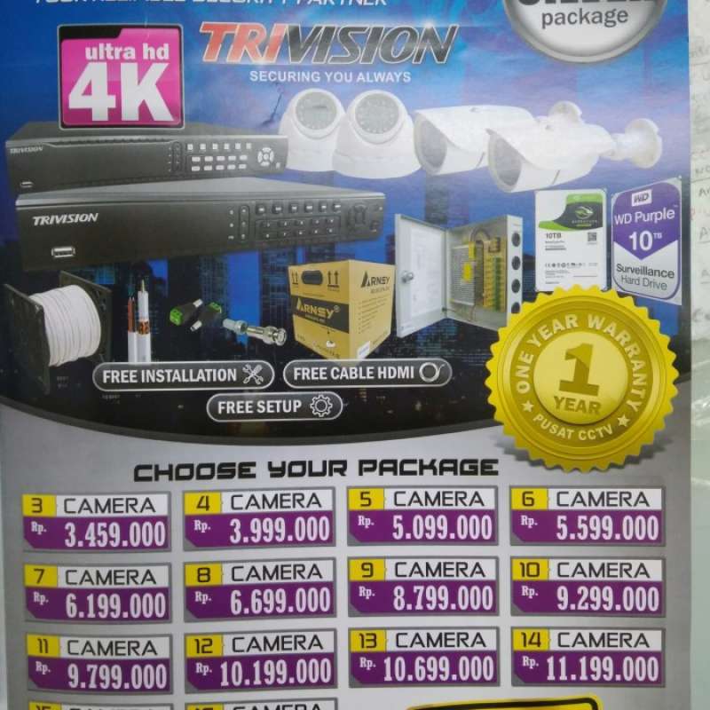 Promo Paket Cctv Hd Silver Package Trivision 6 Camera Diskon 23% Di ...