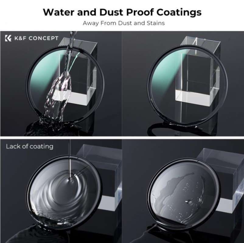 Promo K&f Kf Knf Concept Super Hard Nano-x Multi Coat Mcuv Filter Slim ...