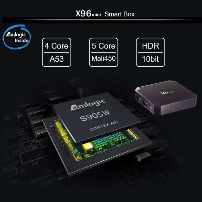 Jual Hd Jaringan Set-top Box X96 Mini 4k Smart Tv Box Android 7.1.2 ...