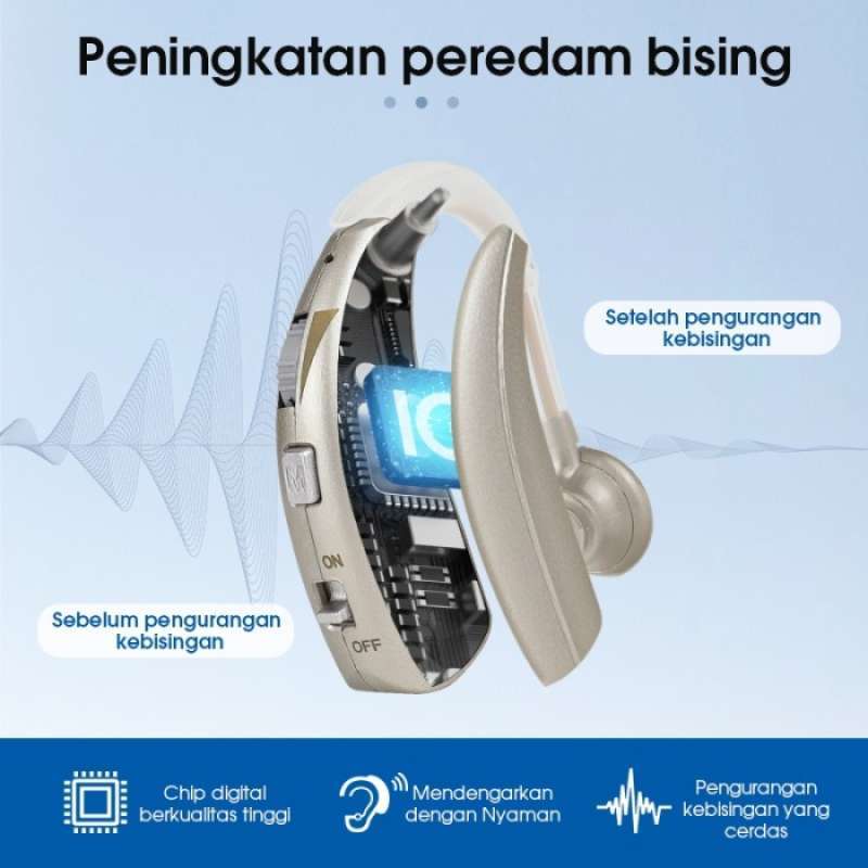 Jual Alat Bantu Dengar Rechargergeablecas Charger Telinga Orang Tua Di Seller More-id ...