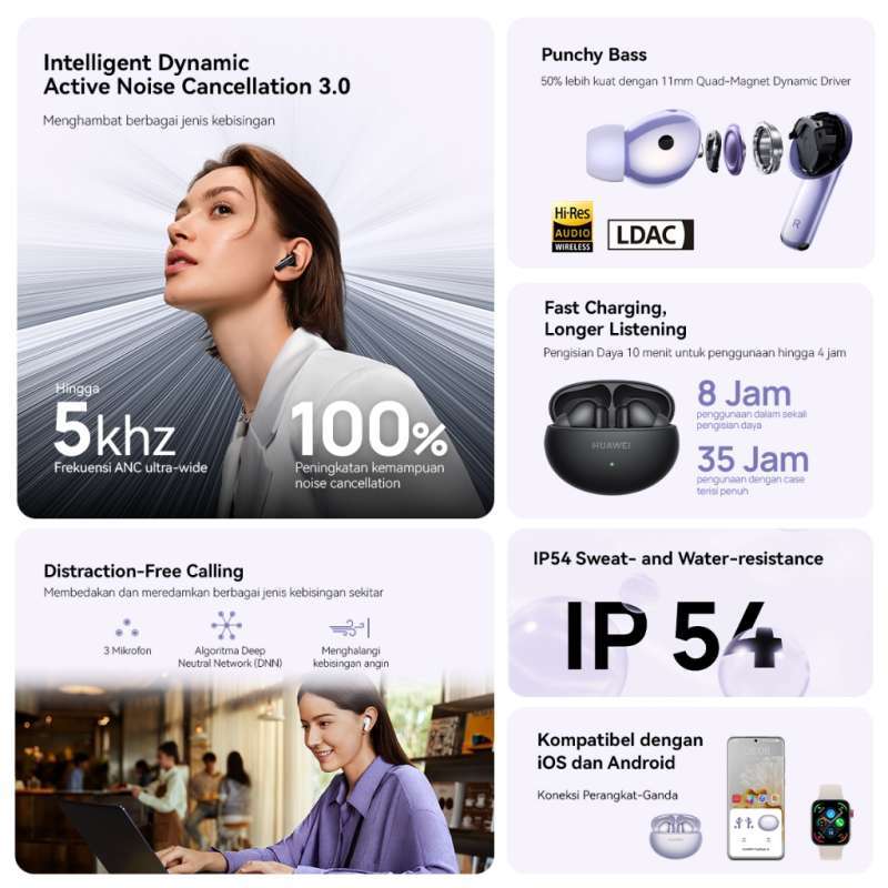Jual Huawei Freebuds 6i Tws | Intelligent Dynamic Anc 3.0 | Punchy Bass ...