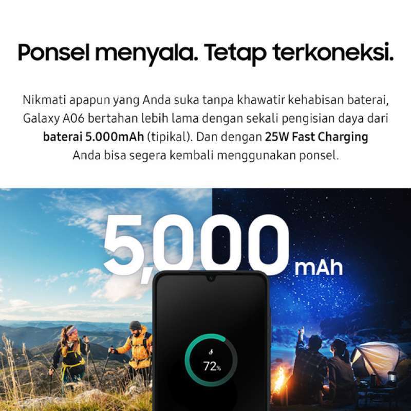 Jual Samsung Galaxy A06 6/128 GB 4/128 GB 4/64 GB Garansi Resmi - 4 ...
