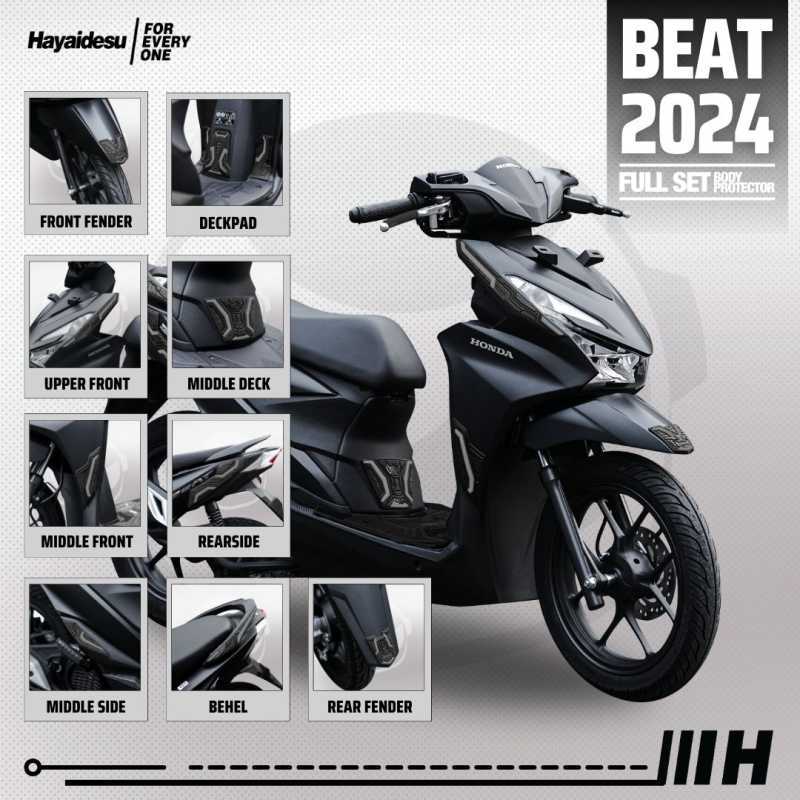 Harga Protector Beat 💯 Terbaru, Spesifikasi, & Kredit Desember 2025