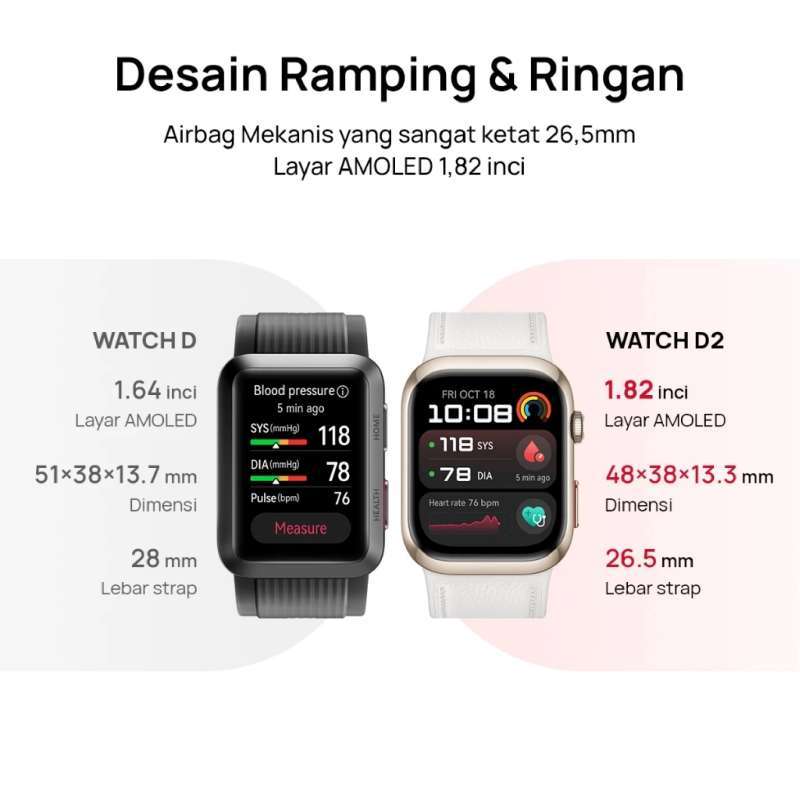 Promo HUAWEI Watch D2 Smartwatch Light And Slim Design Jam Tangan ...