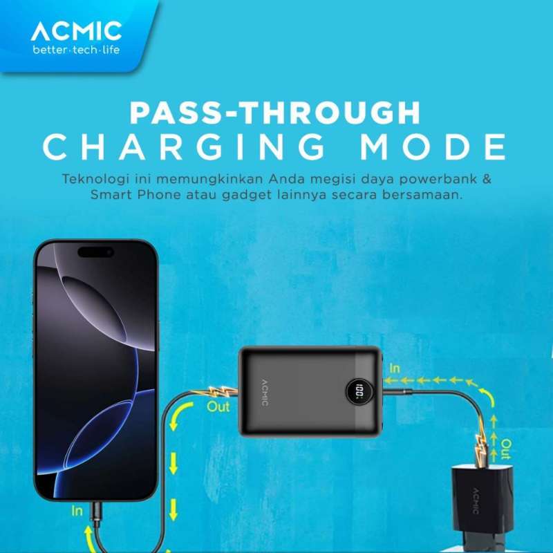 Promo Acmic Digimax 20000mah Powerbank Mini 22.5w Fast Charging Type C ...