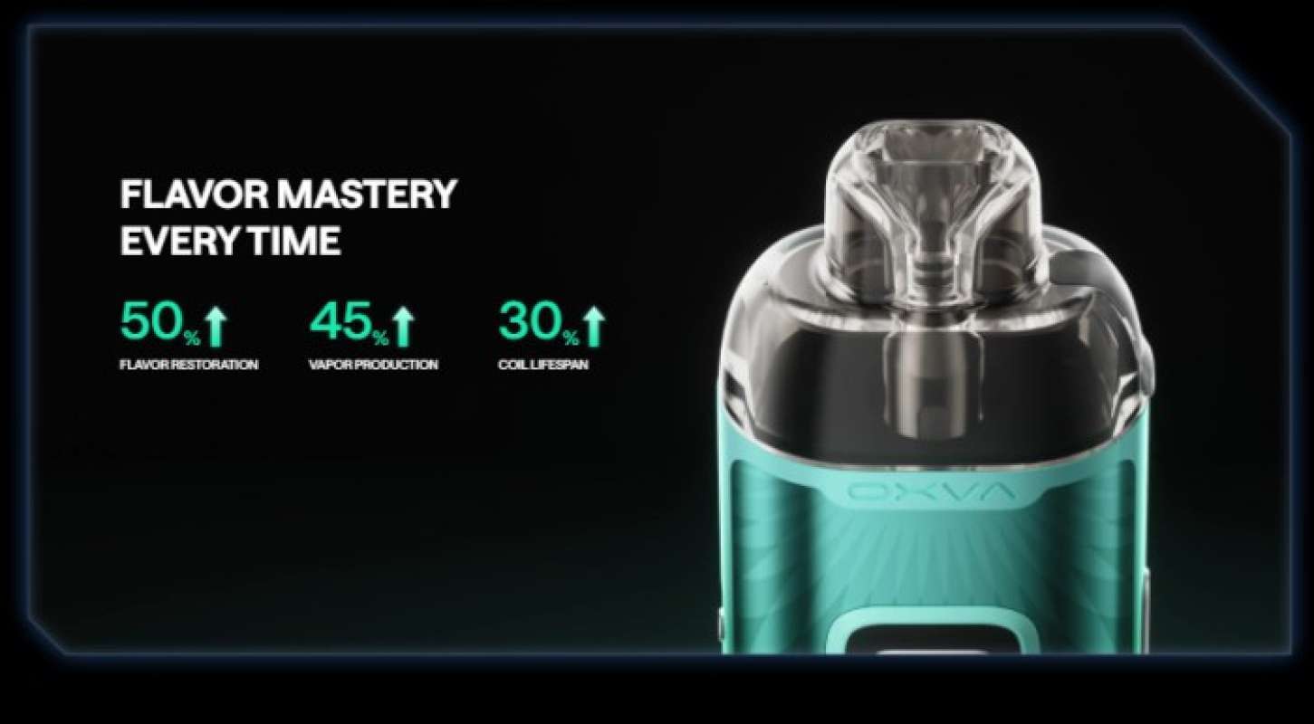 Jual Oxva Vprime V Prime Pod Kit 2600mah 60W By Oxva - Brown Leather Di ...