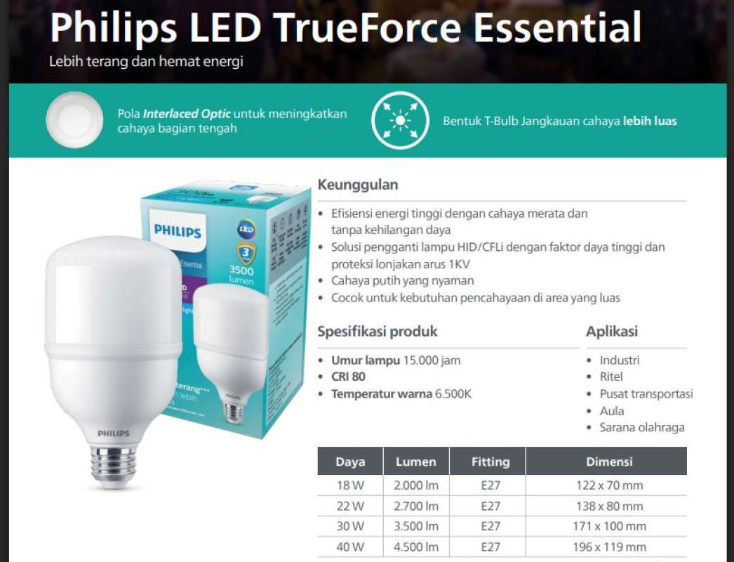 Jual Philips Led True Force Essential 💯 Harga Murah & Kualitas Terbaik ...