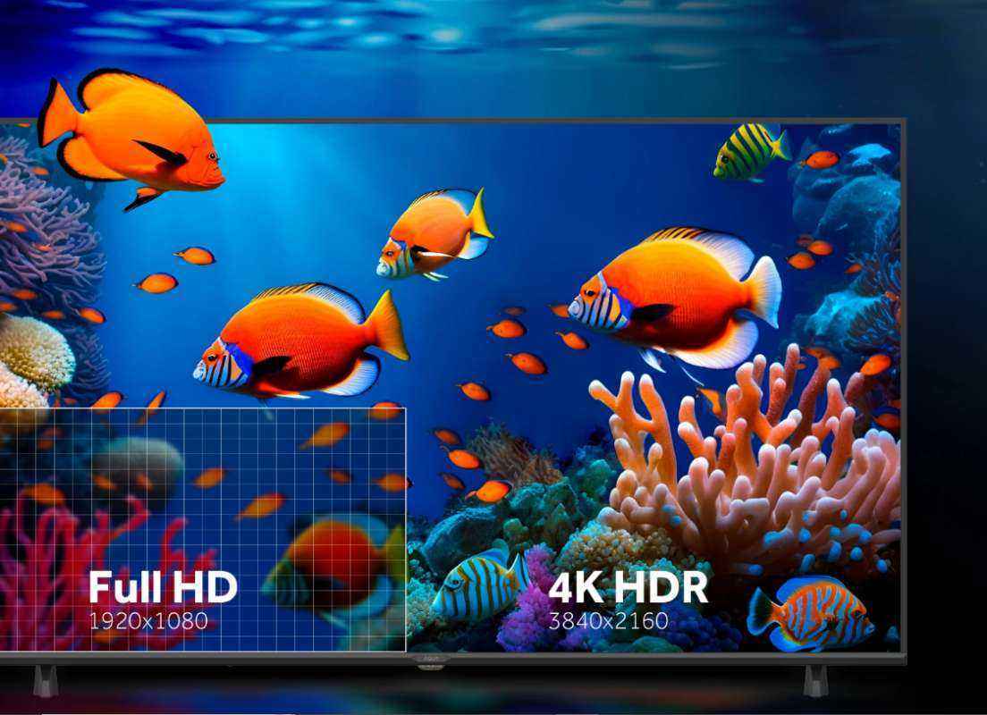 Jual Aqua Aqt43k85fux Google Tv 43 Inch 4k Hdr Bezel Less Chromecast ...