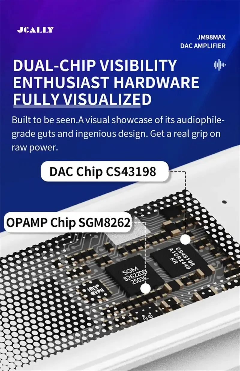Promo Jm98max Dac Adapter High-end Type-c Dongle Amplifier Eq 3 Mode ...