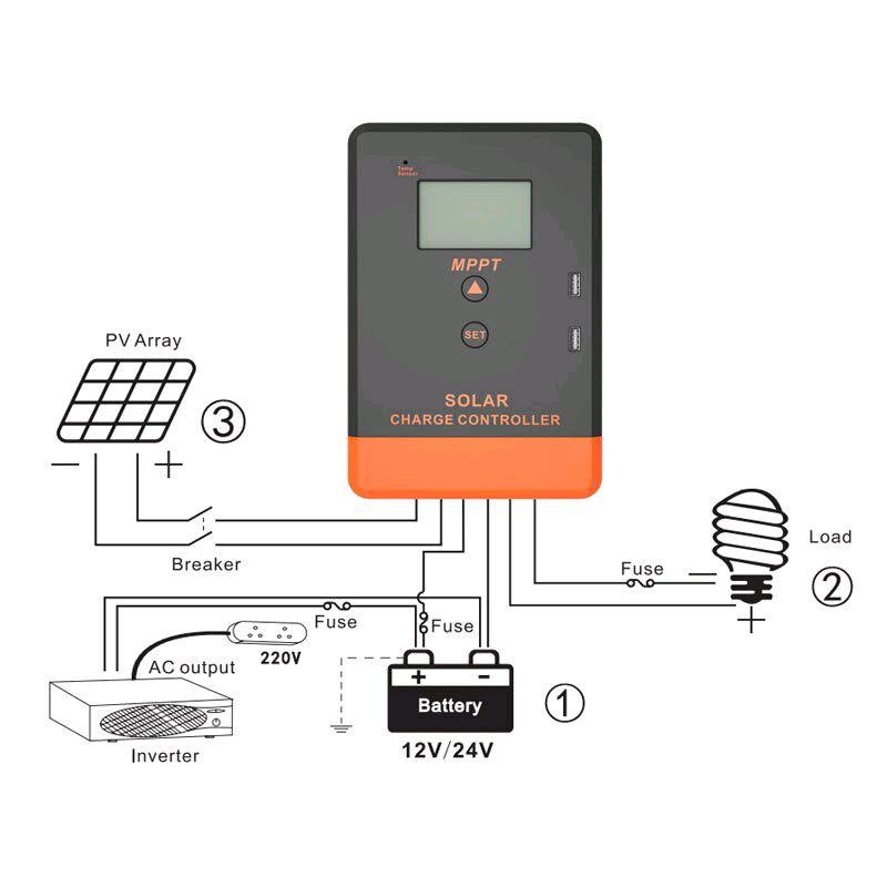 Jual Powmr Mppt Solar Charge Controller Automatic Identify 12v/24v 40a ...