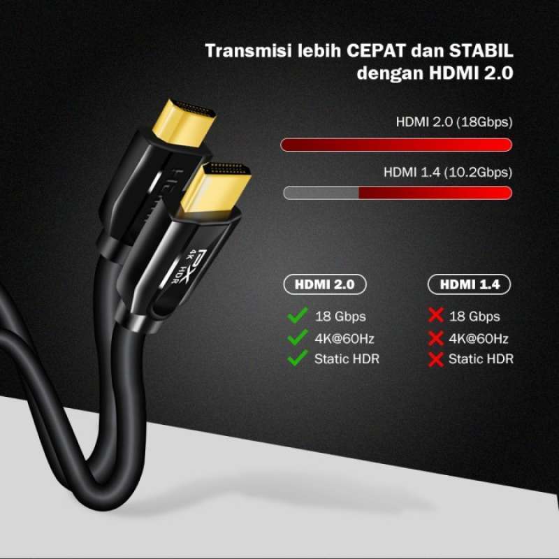 Promo Kabel HDMI 4K HDR ARC HDMI Cable Ethernet 20 meter PX HD2-20MM ...