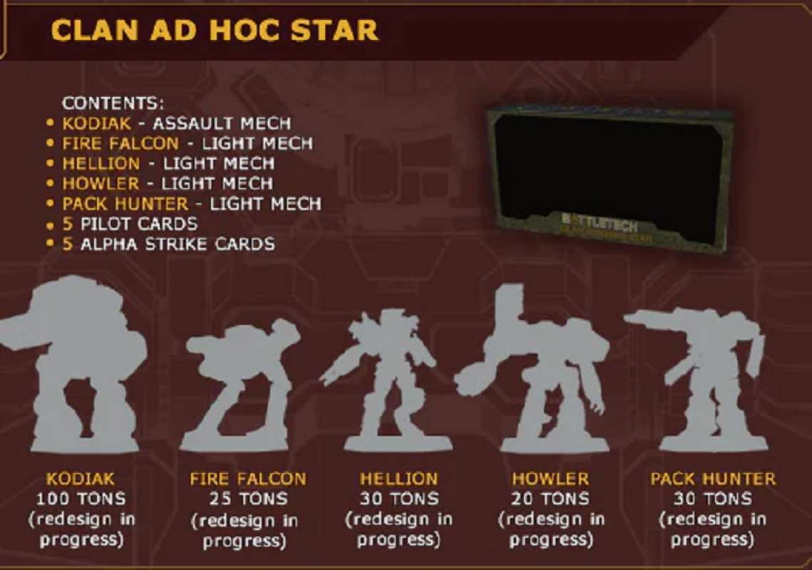Jual Battletech: Clan Ad Hoc Star Board Game Di Seller Monopolis Board ...