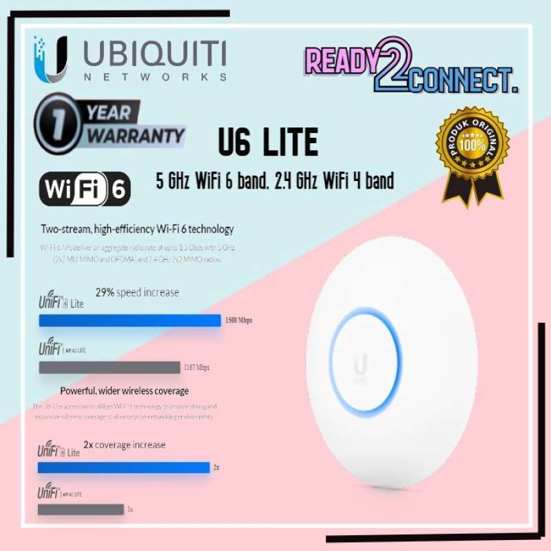 Jual Ubiquiti U6 Lite Unifi 6 Lite Access Point With Dual-band 2x2 Mimo ...