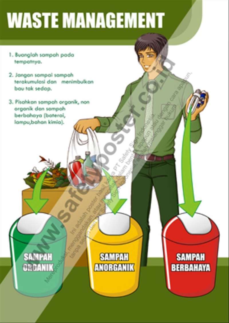 Promo Sp077 Poster K3 Safety A2 - Waste Management Sf2 - Multicolor ...