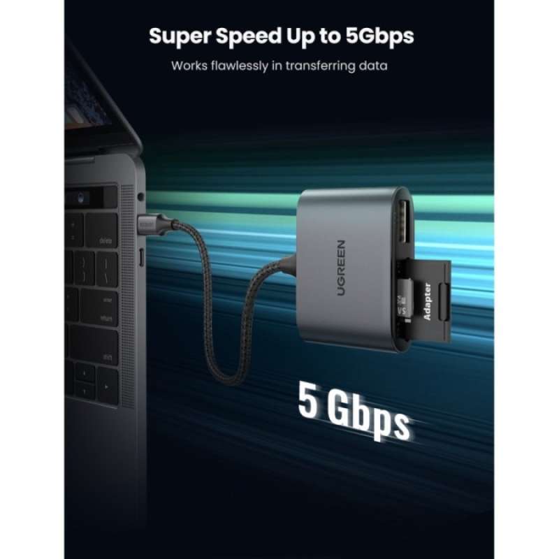 Promo UGREEN OTG USB Type C To Flashdisk Card Reader Macbook iPad Air ...