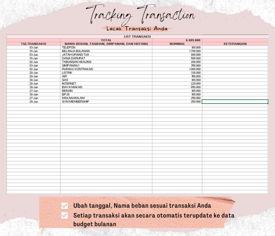 Jual Template Ms Excel Untuk Merencanakan Budget Bulanan Dan Mengecek ...