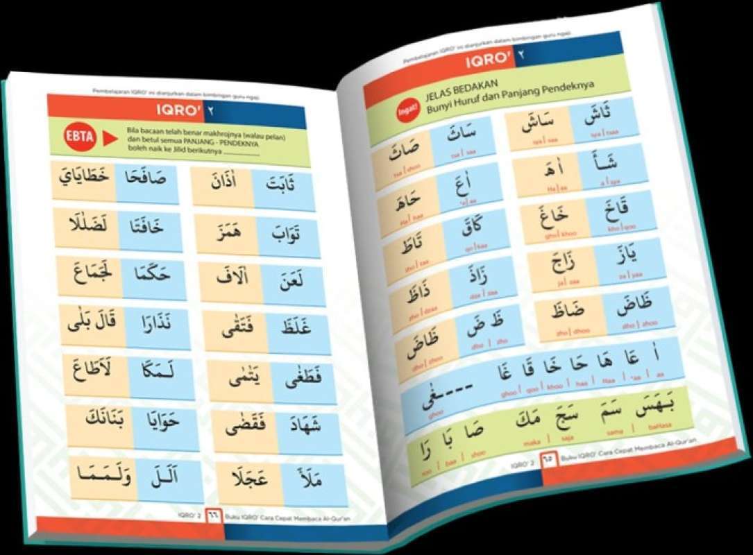 Jual Buku Iqro Custom Nama Kids/junior/anak A5 Latin Cara Cepat Baca ...