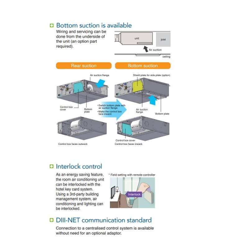 Jual Daikin Fbfc50dvm4 Ac Split Duct Connection Middle Static 2 Pk ...