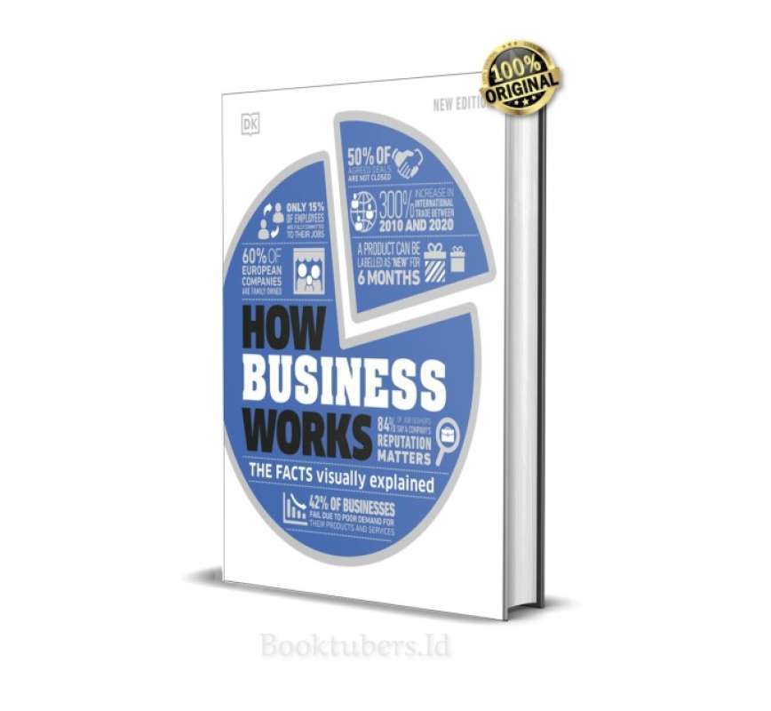 Promo DK Book Original How Business Works : The Facts Visually ...