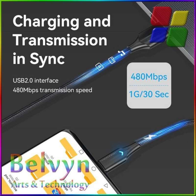 Jual Vention Ctf Usb-a To C Kabel Data Usb Type C V Light Led Series Di Seller Belvyn Arts ...