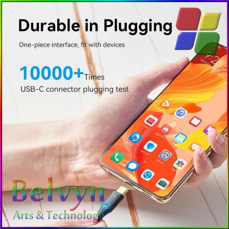 Jual Vention Ctf Usb-a To C Kabel Data Usb Type C V Light Led Series Di Seller Belvyn Arts ...