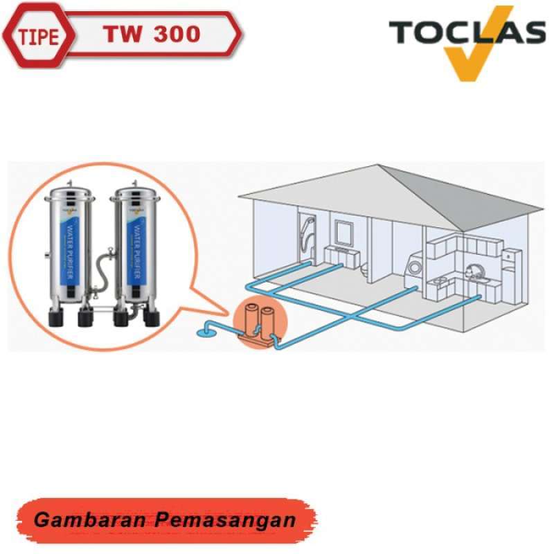Jual Yamaha Corp Toclas Penjernih Pemurnih Air Water Purifier Tw 300 Japan Di Seller Waroka ...