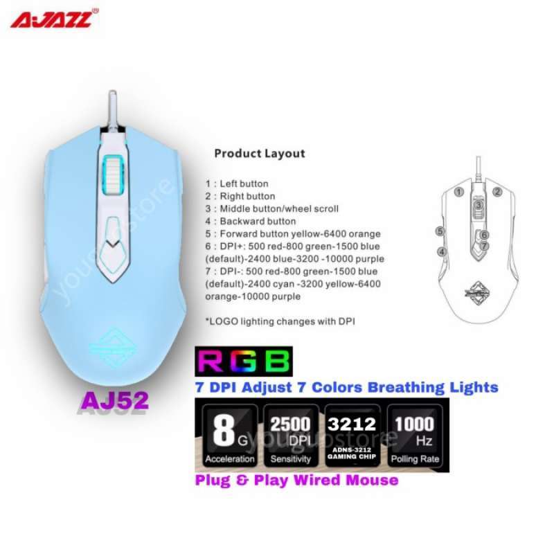 Jual AJAZZ AJ52 RGB Wired Gaming Mouse Blue di Seller Hunter Shop ...