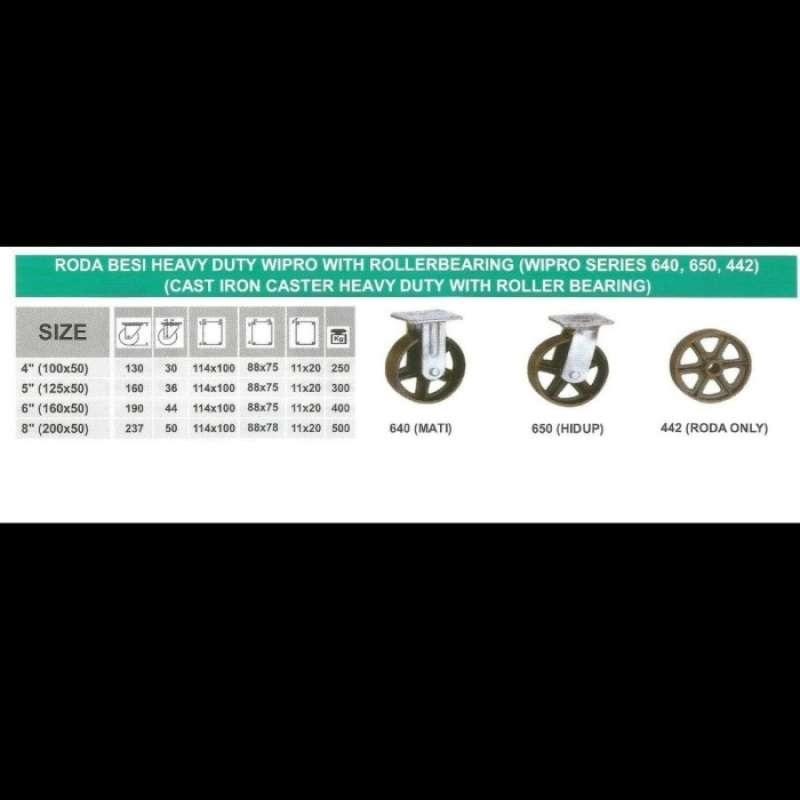 Promo Wipro 640 Roda Besi Heavy Duty Roller Bearing Swivel Size 5 Inch ...
