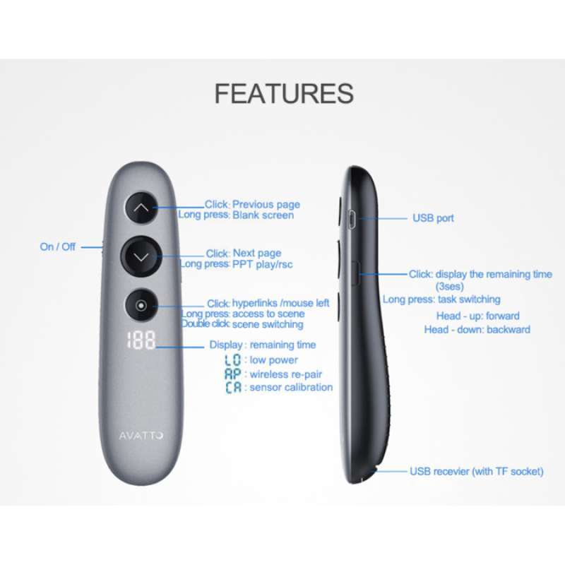 Jual Avatto H100 Digital Laser Spotlight Magnify Wireless Presenter ...