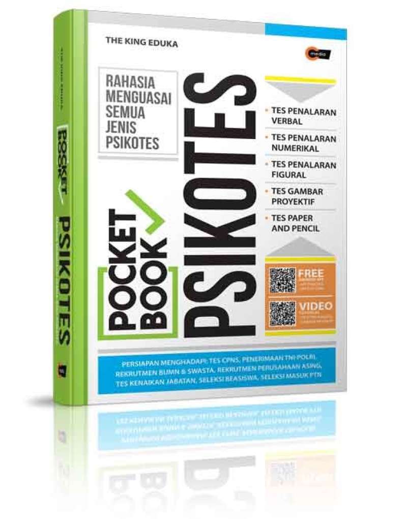 Promo Pocket Book Psikotes : Rahasia Menguasai Semua Jenis Psikotes ...